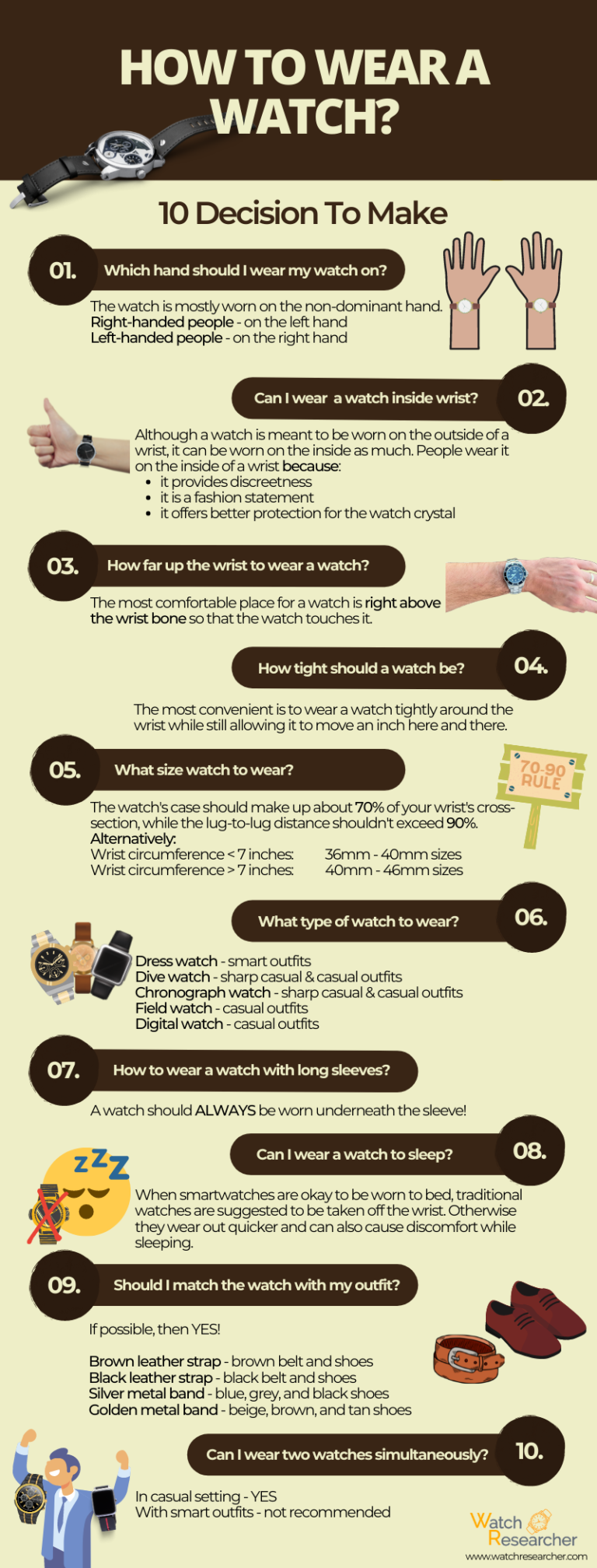 How To Wear a Watch - 10 Important Decisions To Make | Watch Researcher